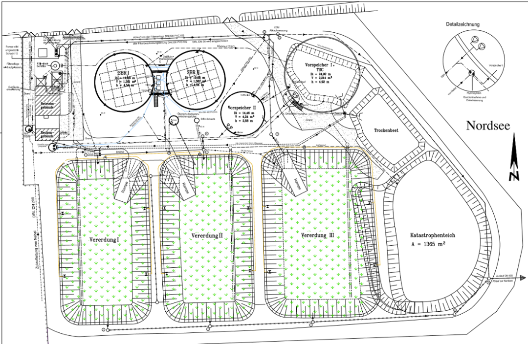 Versorgungsbetriebe Amrum AöR - ZIM-Netzwerk Plastikfreie Gewässer